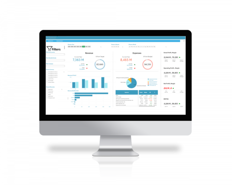 Our Platform - Kontroller